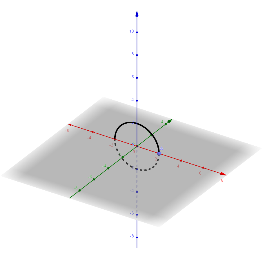使用Geogebra演绎双卫星绕地轨迹（物理可视化） - 知乎