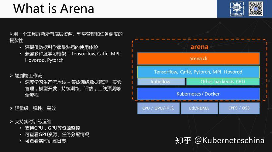 基于 K8S 构建 AI 平台方案解析 - 知乎