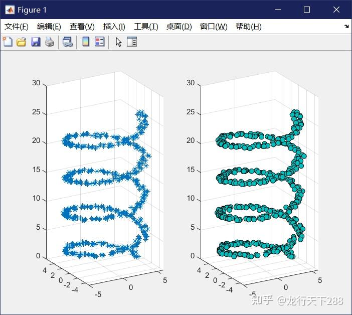 MATLAB的scatter3函数绘制三维散点图 - 知乎