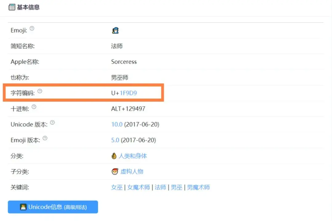 平台不同，emoji表情还会变化？ - 知乎