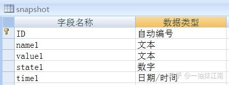 通讯网关软件016——利用CommGate X2Access实现OPC数据转储Access - 知乎