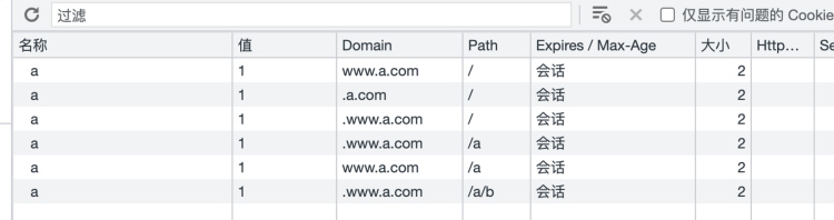Cookies 完全指南 - 知乎