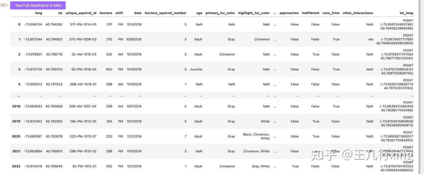 下载Github CSV数据常见的3种方法 (Python/requests) - 知乎