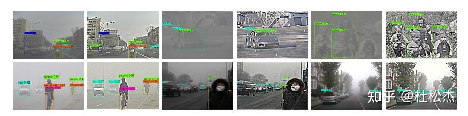 文献阅读：Image-Adaptive YOLO for Object Detection in Adverse Weather ...