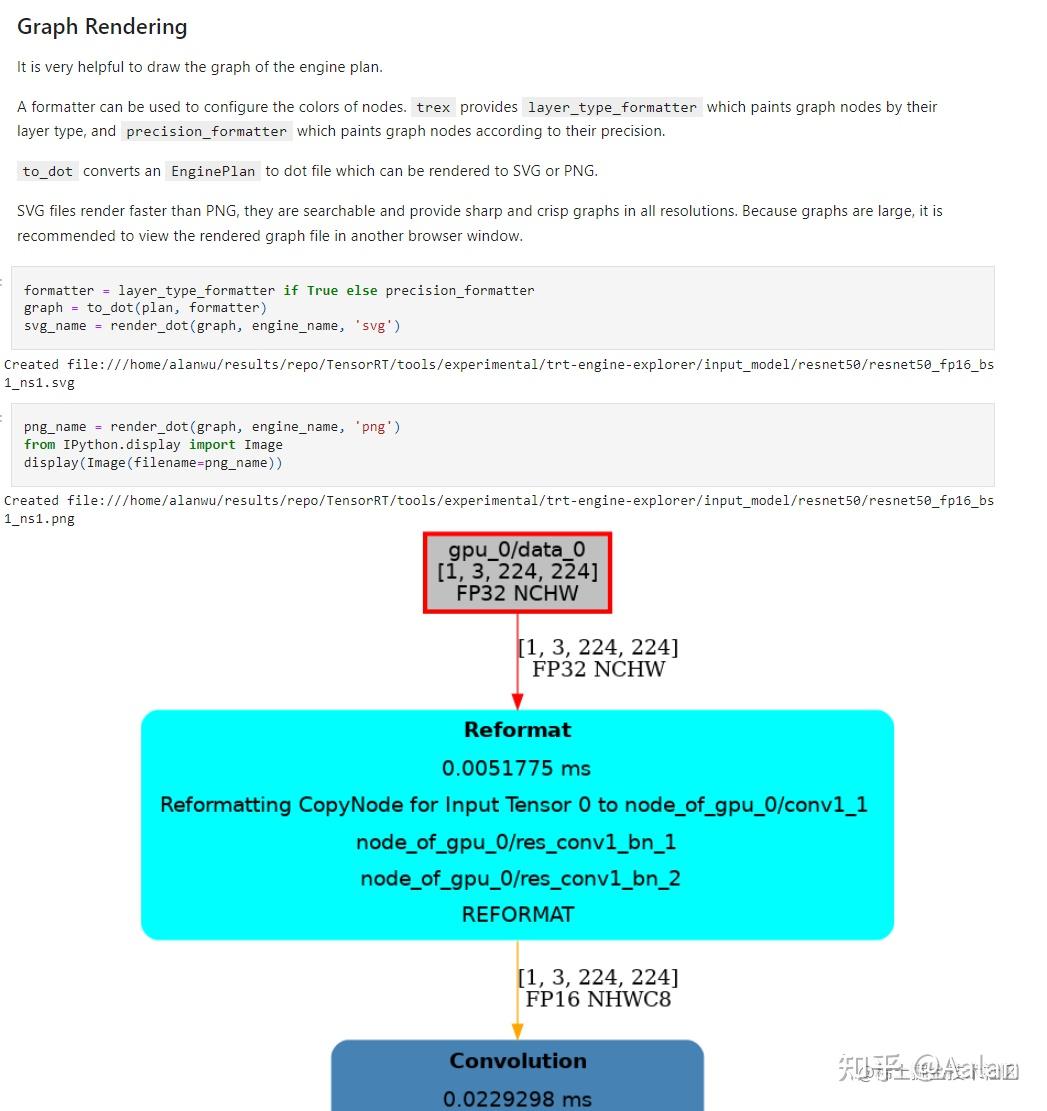 如何画出tensorrt的engine模型结构图 知乎