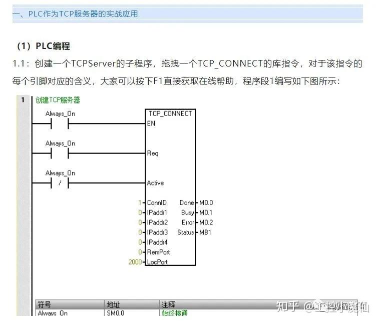 基于西门子PLC的Socket通信深度剖析 - 知乎