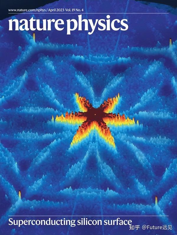 Nature子刊 | 中科大郭光灿院士实现超越海森堡极限精度的量子精密测量，中科大苟廷玉和刘睿揭示太阳爆发的重构过程 - 知乎