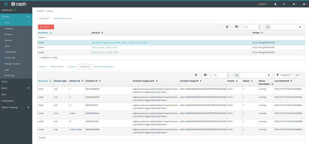 Ceph Octopus新版新功能：图形化Dashboard - 知乎