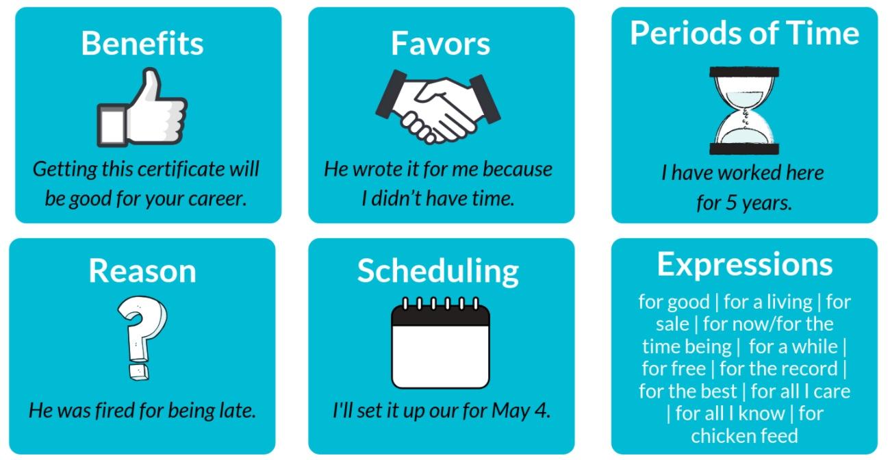 To vs For 几张图解释用法和区别 - 知乎