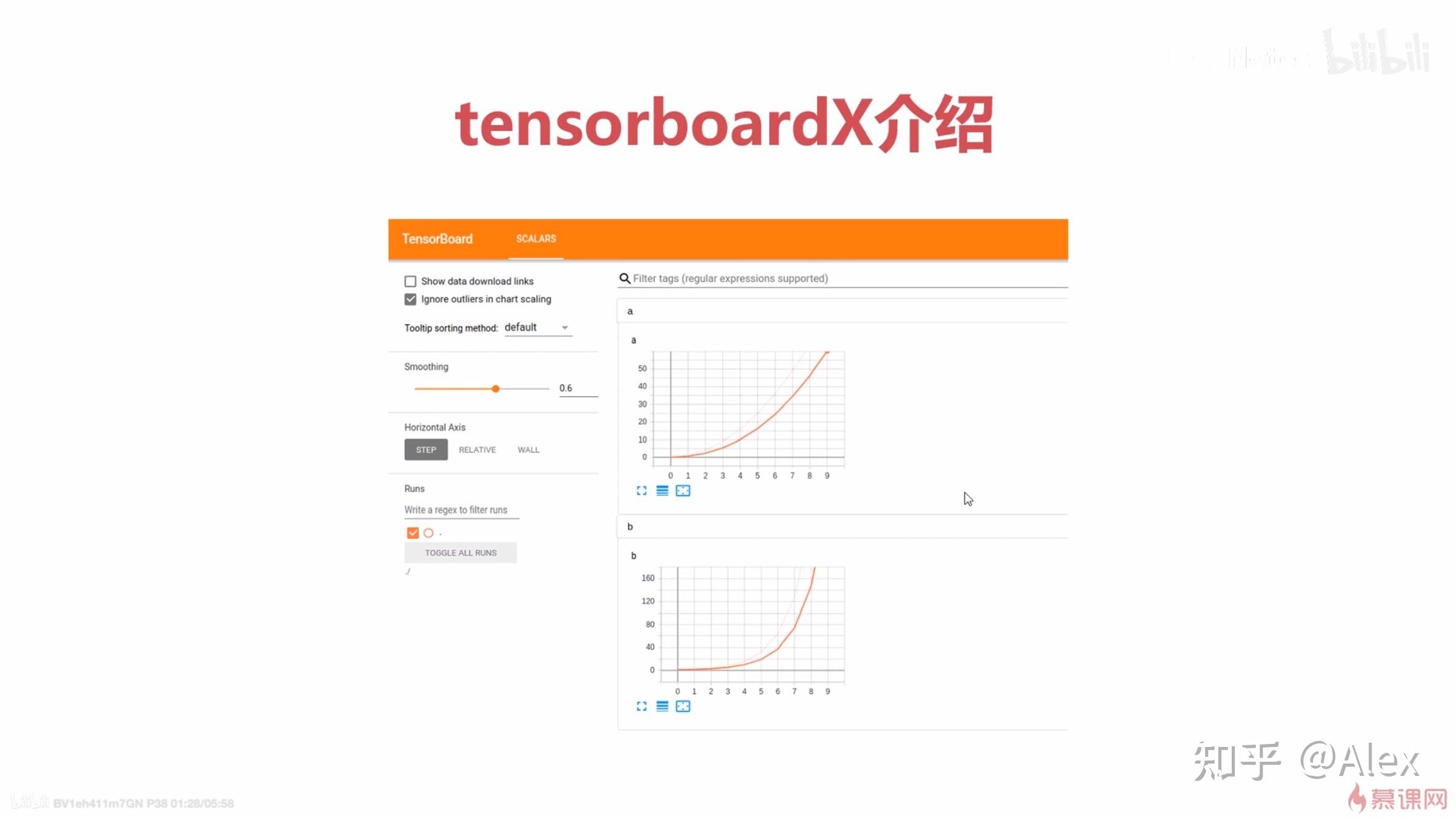 Pytorch第五讲 神经网络的各个组件 知乎