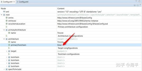 如何搭建BIFACES+HighTec开发环境？ - 知乎