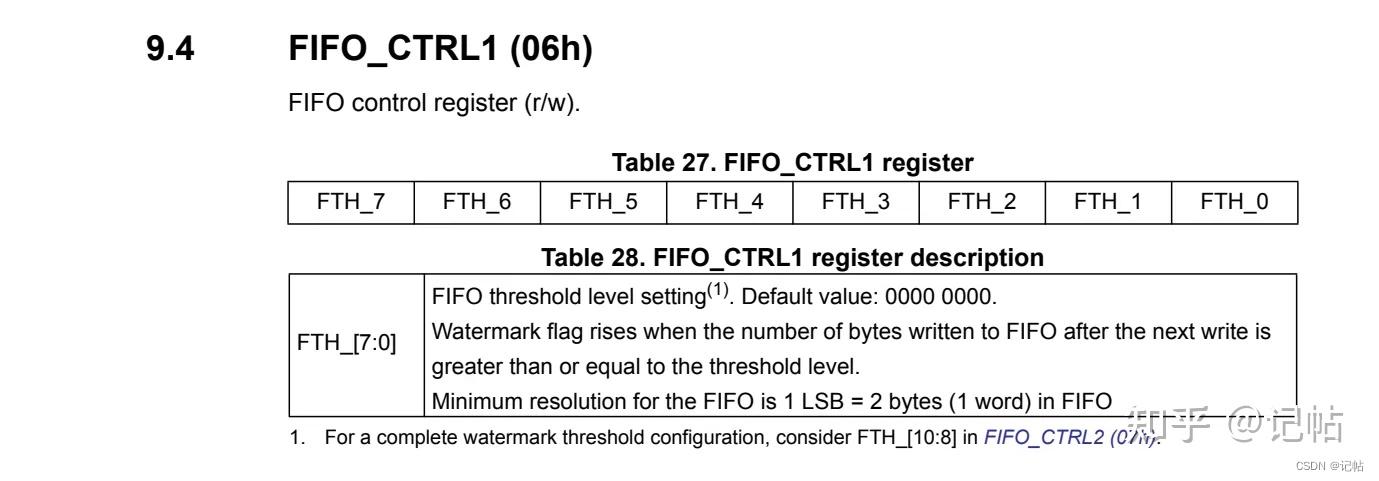 驱动LSM6DS3TR-C实现高效运动检测与数据采集(6)----FIFO数据读取与配置 - 知乎