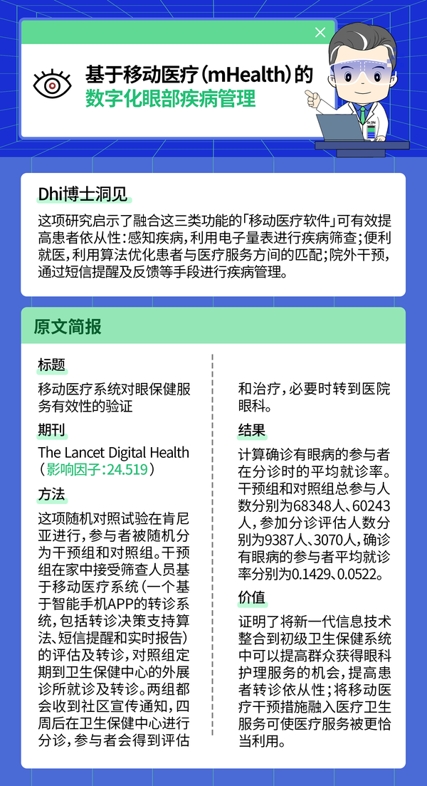 柳叶刀子刊：基于移动医疗（mHealth）的数字化眼部疾病管理 - 知乎