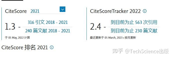 【植物学SCI期刊】Phyton-International Journal of Experimental Botany - 知乎
