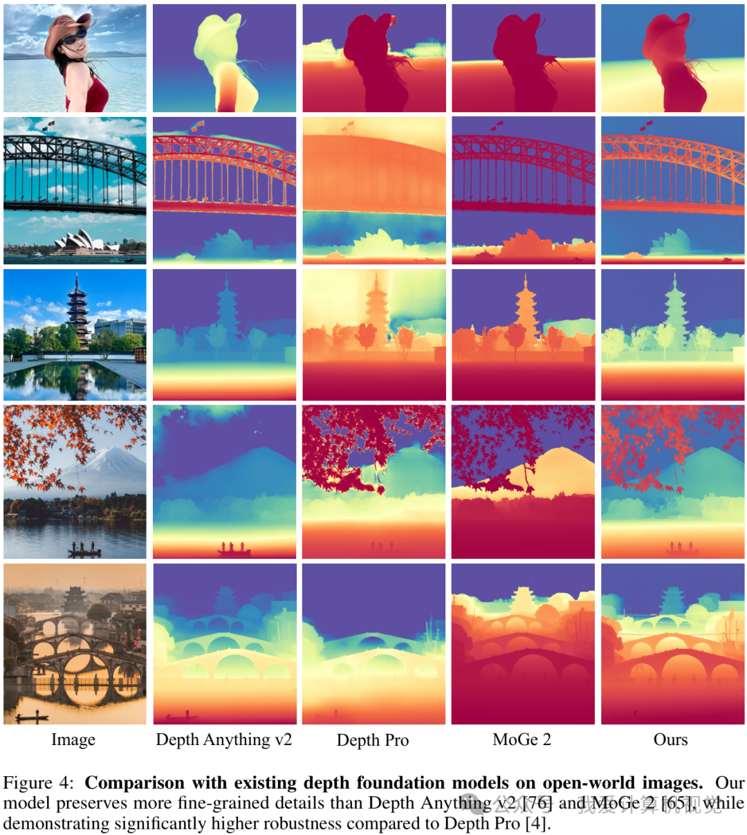 NeurIPS 2025 | 华中科大、小米等提出Pixel-Perfect Depth：告别“悬浮像素”，实现像素级深度估计 - 知乎