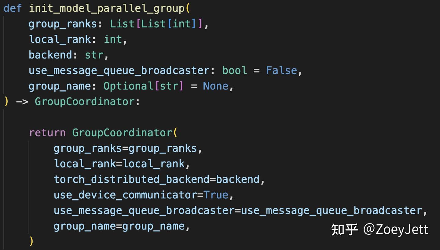 vLLM中的tensor parallel (tp并行) - 知乎