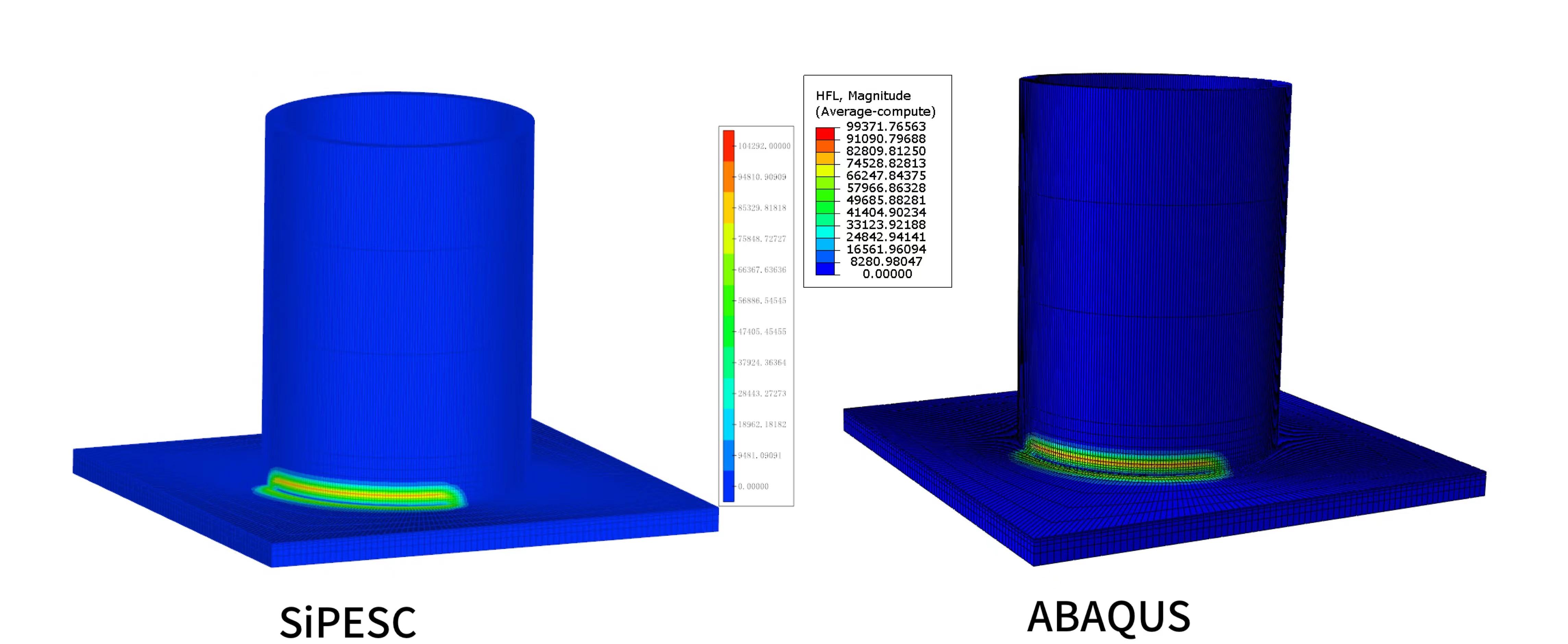 基于SiPESC的三维焊接数值模拟 - 知乎