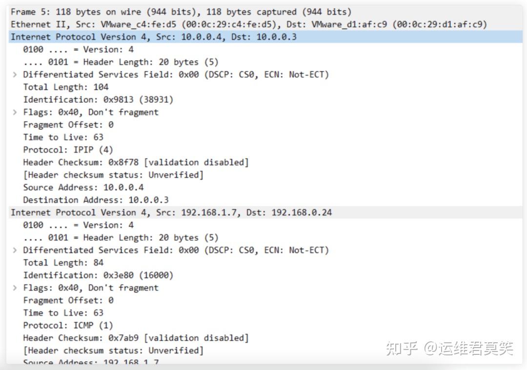 Kubernetes网络模型 知乎 
