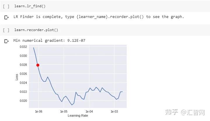 基于机器学习的恶意软件检测【含代码】 - 知乎
