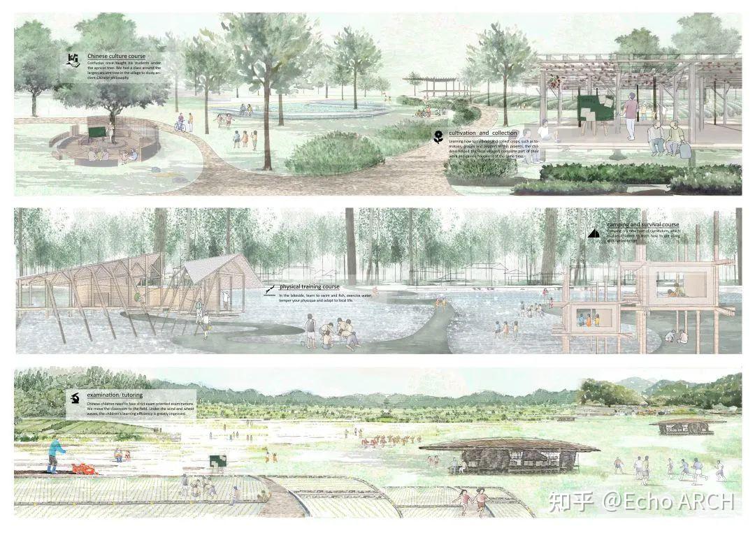 2022 UIA-霍普杯竞赛题目公布啦（内附历届一等奖作品分享） - 知乎