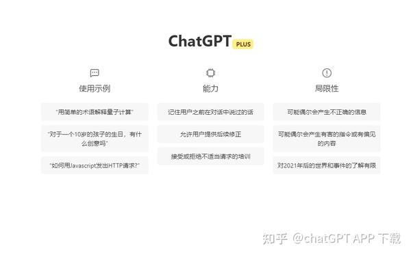 chatGPT一键下载安装手机版APP！同步支持安卓苹果IOS - 知乎