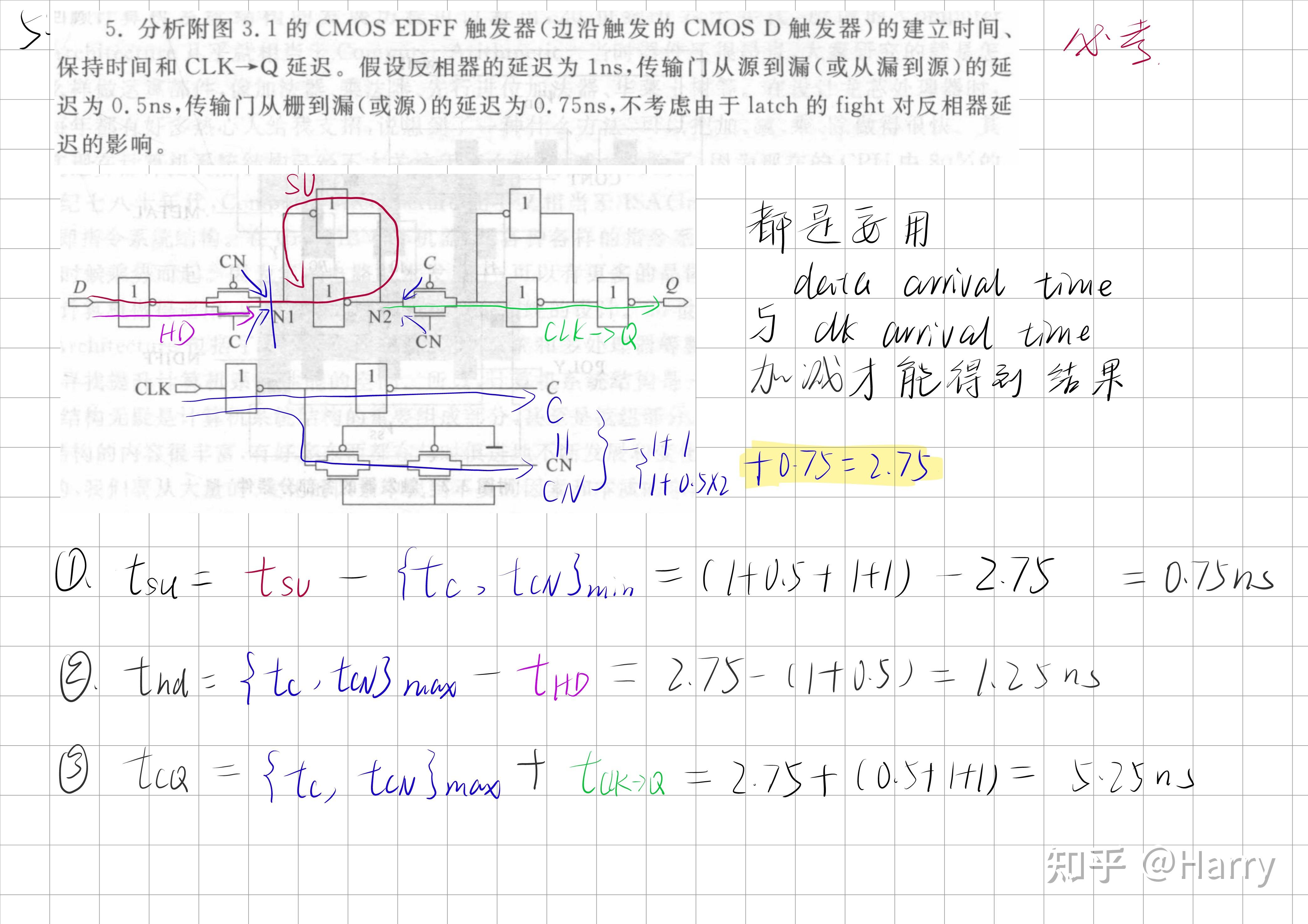 计算机体系结构 | 作业与答案汇总 - 知乎