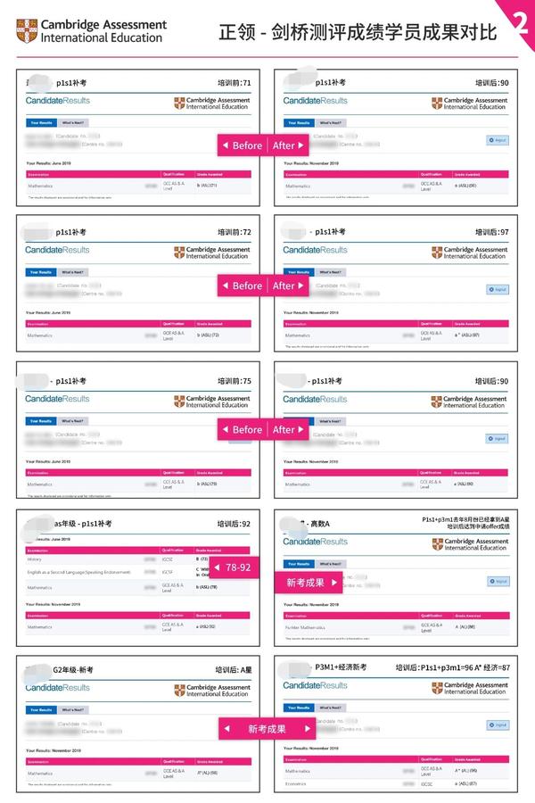UCAS官方IGCSE选课建议！这样选就对了! - 知乎
