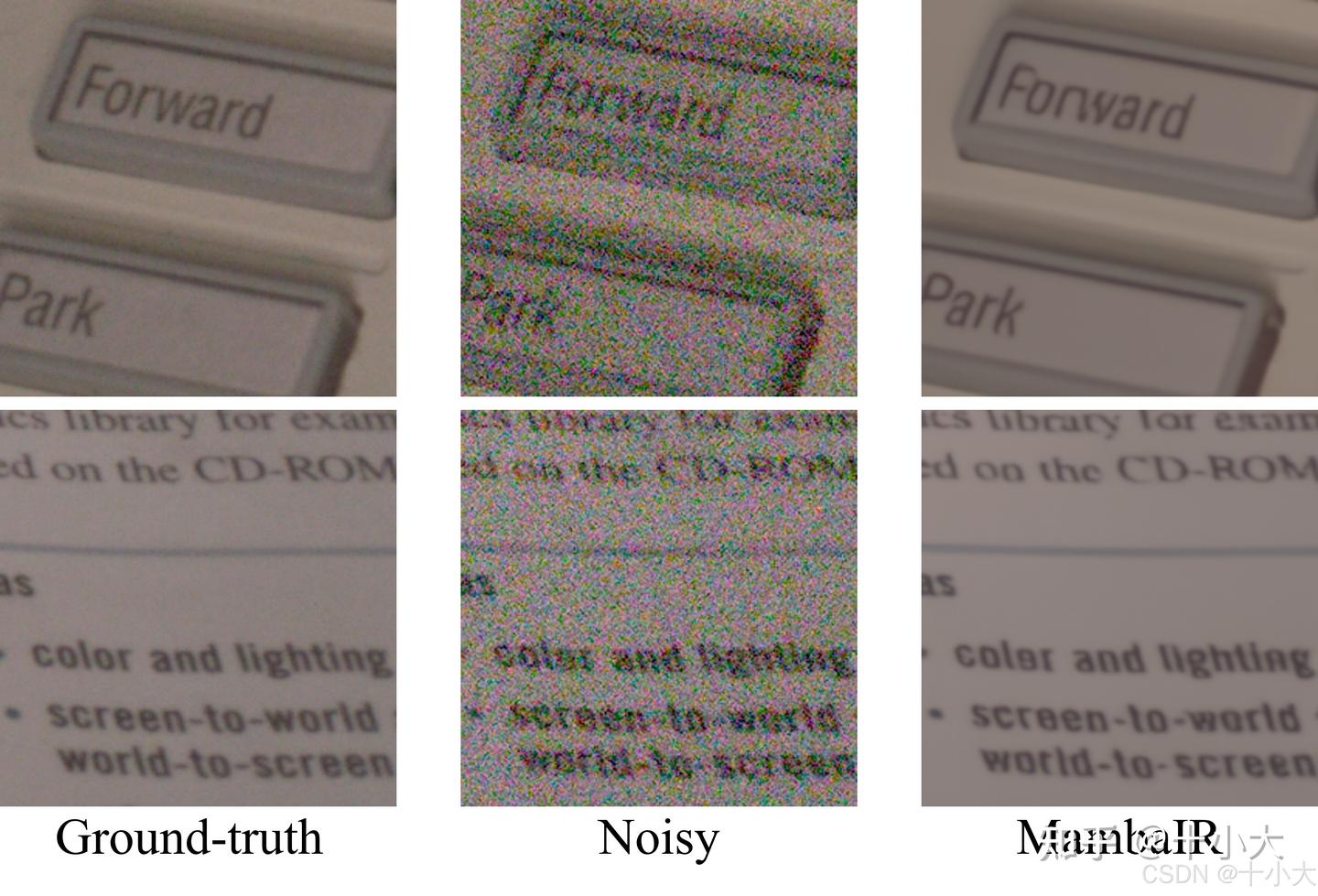 ECCV 2024 | MambaIR：开创性工作！将Mamba结构用于图像恢复任务，Mamba不Out！ - 知乎