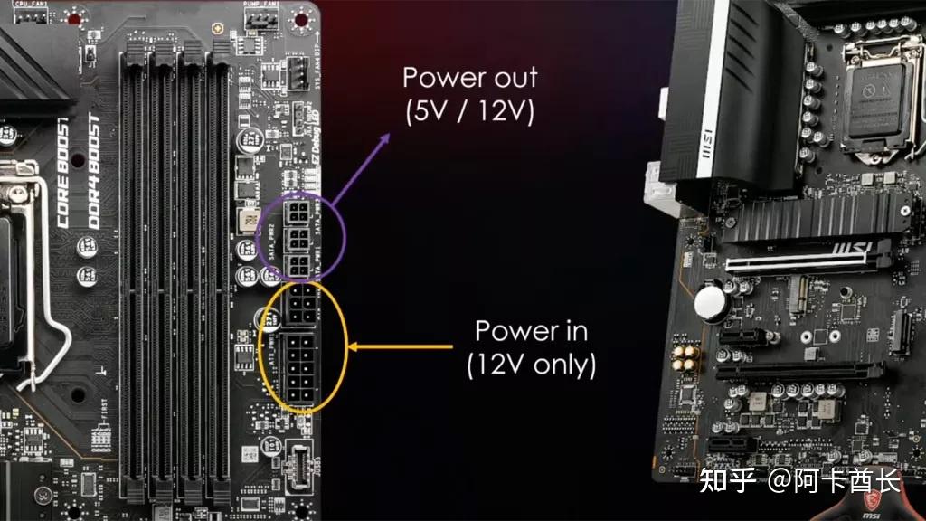 聊聊ATX 12VO电源：ATX 3.0都火了，这玩意怎么默默无闻？ - 知乎