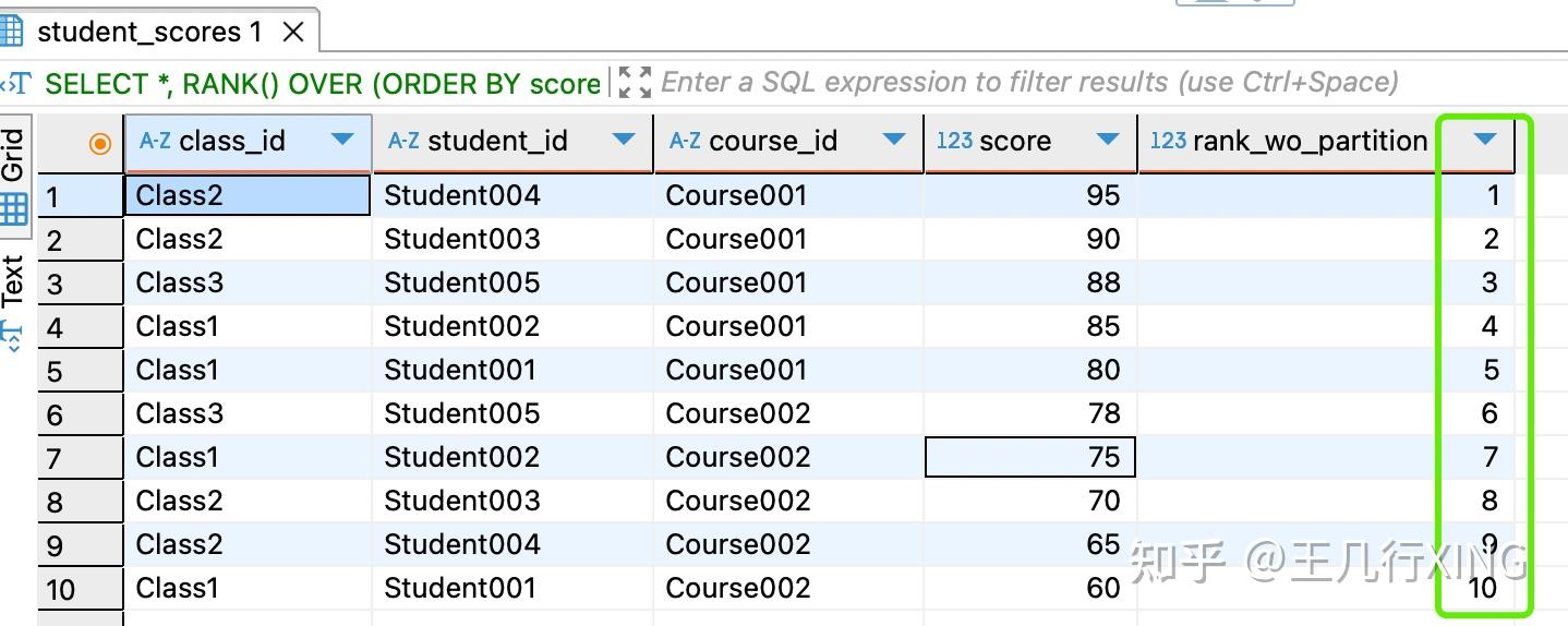 彻底掌握：SQL Window Function - PARTITION, ROWS, RANGE - 知乎