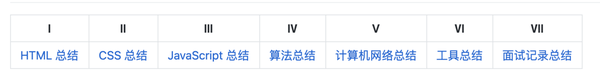 11 个 GitHub 上超火的前端面试项目，打造自己的加薪宝库！ - 知乎