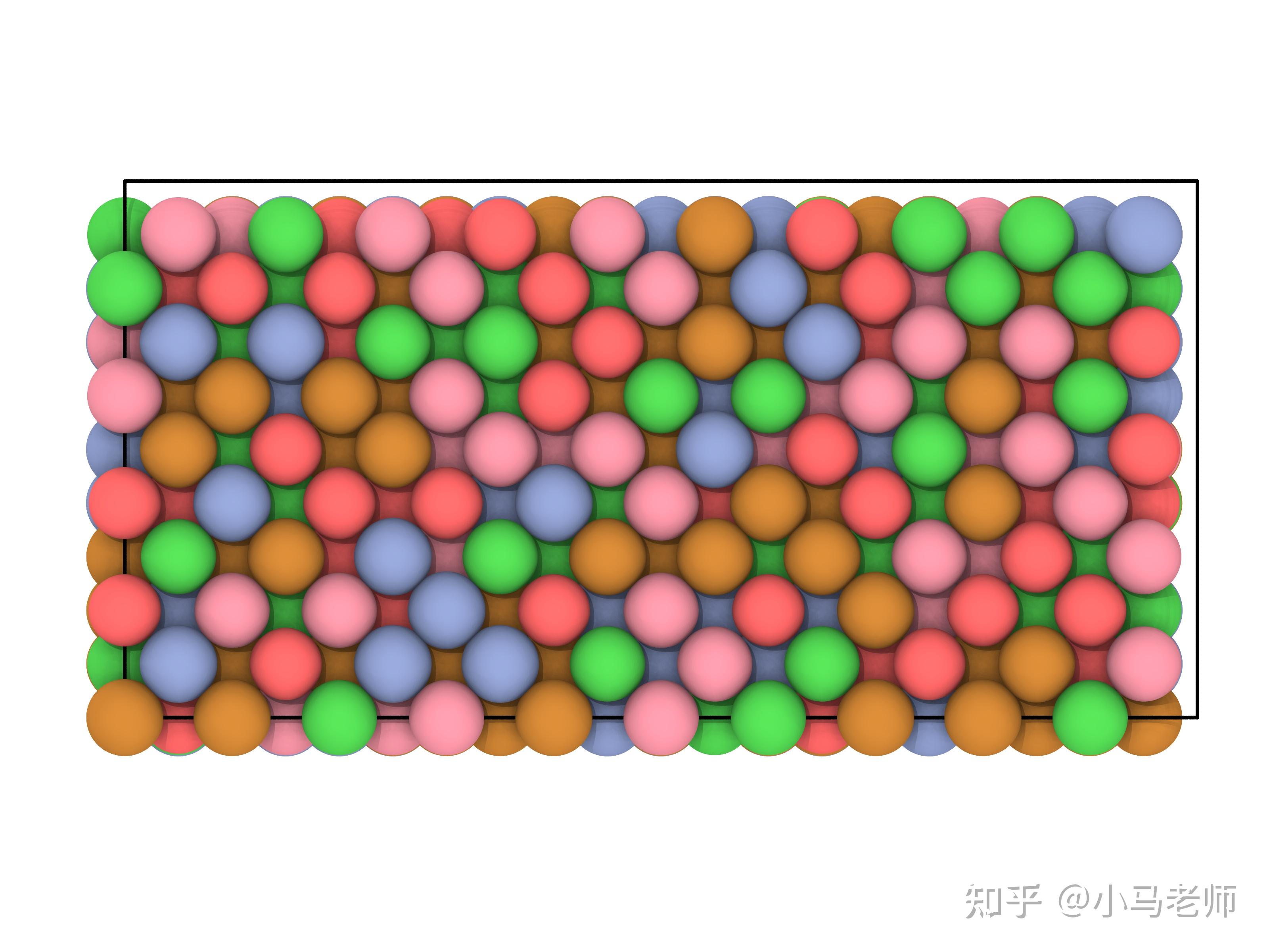 Ovito高清图渲染参数设置 - 知乎