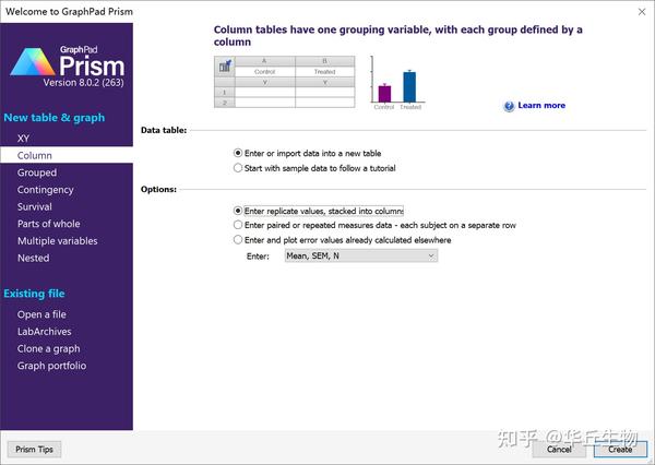 教你运用Graphpad prism绘制柱状图和进行统计学分析（三组及以上组别） - 知乎