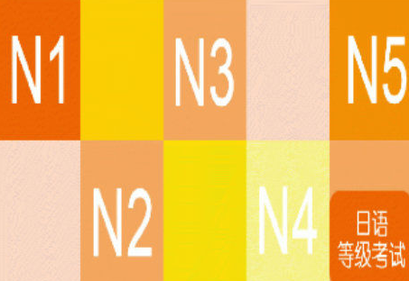 日语JLPT能力考试指南：详细解读报名步骤以及注意事项！ - 知乎