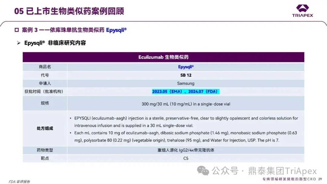 生物类似药非临床研究 —— 从原则性要求到审评实践的演化 - 知乎
