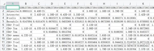小果的单日小技巧DAY2：零代码通过xCell计算64种免疫细胞相对含量及可视化 - 知乎