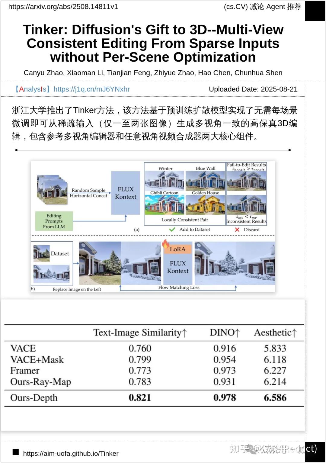 【8.21-arXiv】Tinker: Diffusion's Gift to 3D！ - 知乎