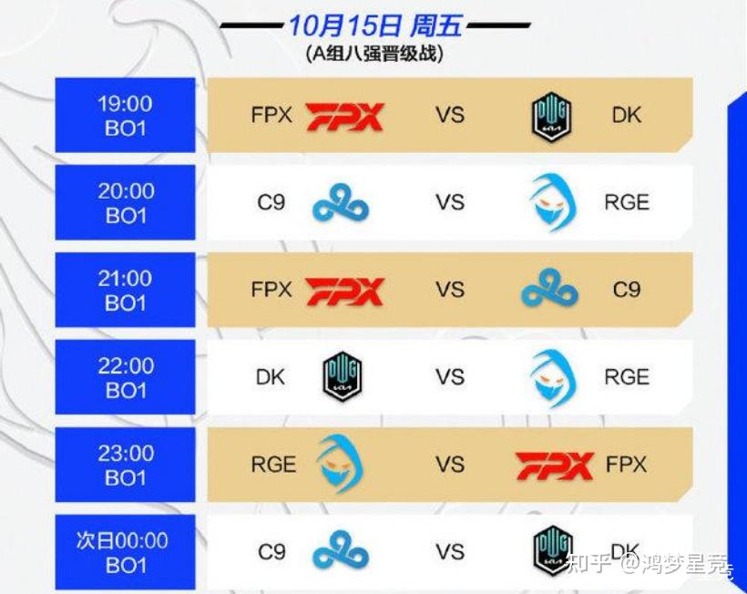 赛事新闻丨英雄联盟S11总决赛首轮小组赛战罢丨LPL战区强势九连胜 - 知乎