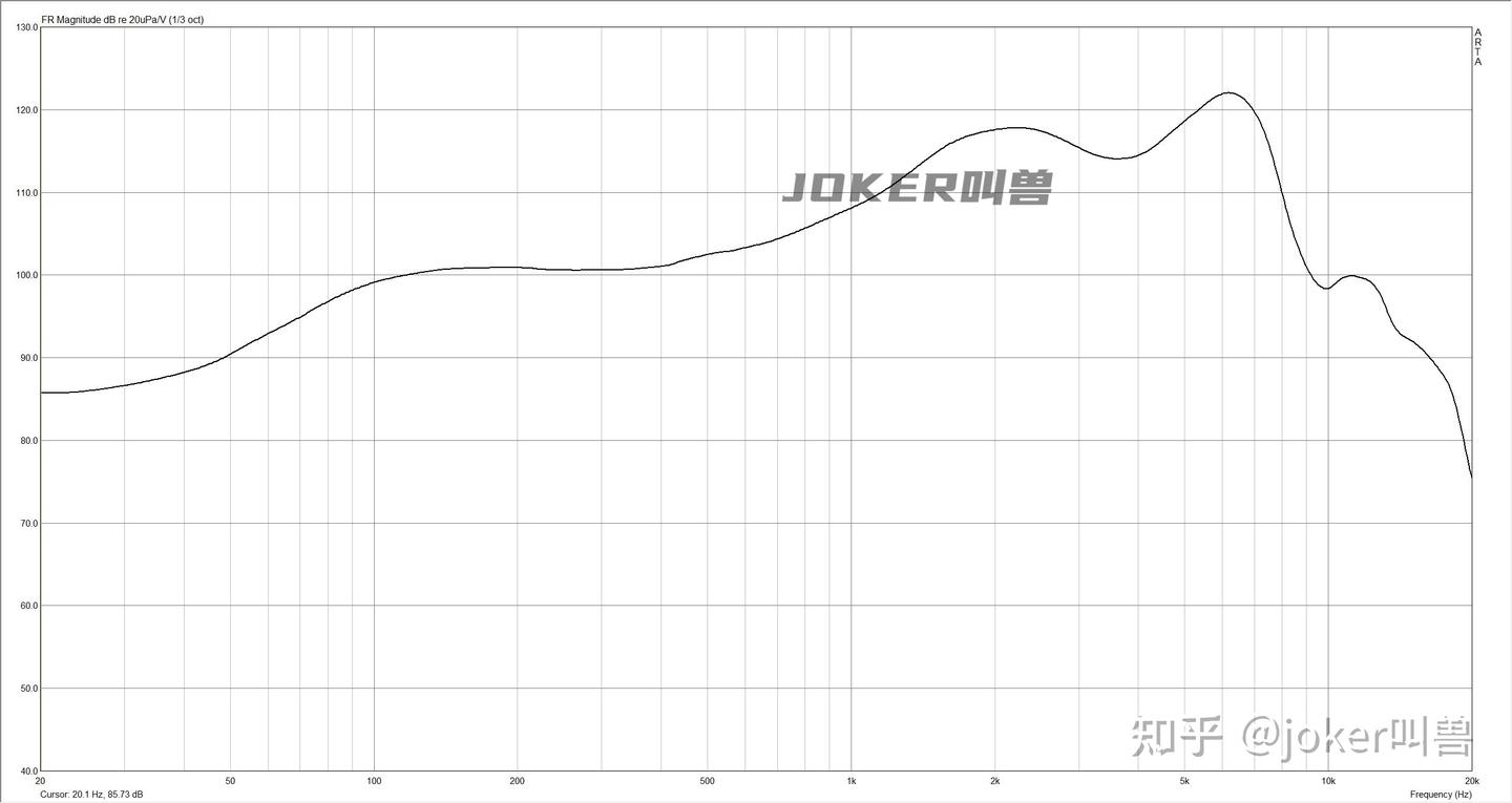 三款华为半入耳式耳机测评，华为AM115、华为AM116、华为CM33耳机怎么样？ - 知乎