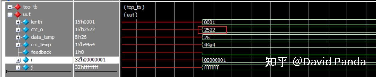 CRC校验（FPGA/verilog） - 知乎