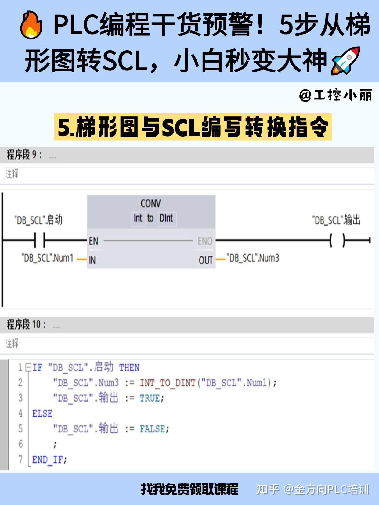 5步从梯形图转SCL，PLC编程效率翻倍！ - 知乎