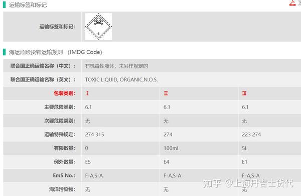 6类危险品UN2810上海港货代介绍 - 知乎