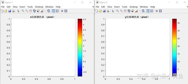数字图像相关（digital image correlation, DIC）简易matlab程序 - 知乎