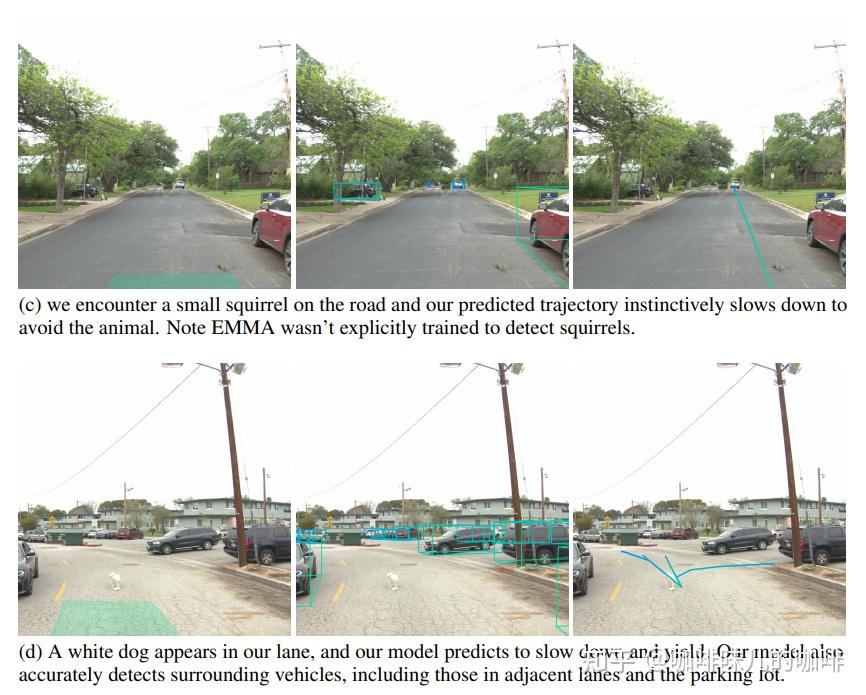 EMMA: End-to-End Multimodal Model for Autonomous Driving - 知乎