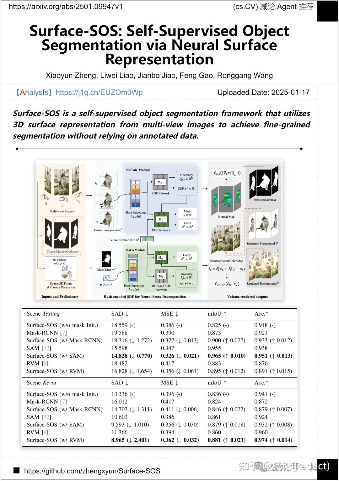 【1.20-arXiv】上交提出扩散视频超分辨率框架DiffVSR！ - 知乎