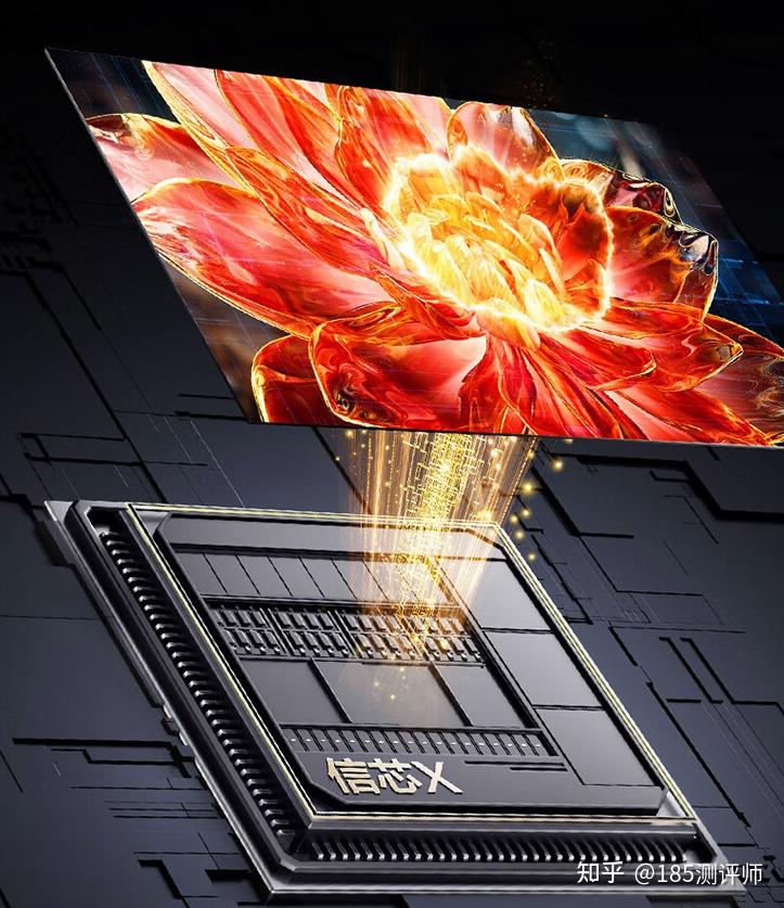 2023双十一最值得入手的液晶电视：海信电视U8系列热门款上线，2023双11最强MiniLED电视！ - 知乎