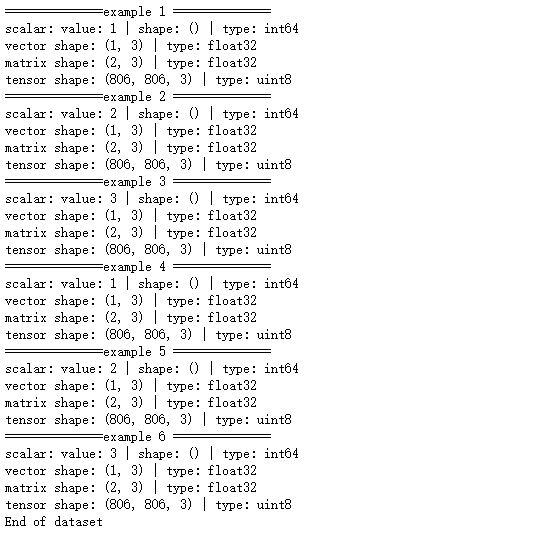 TensorFlow中层API：Datasets+TFRecord的数据导入 - 知乎