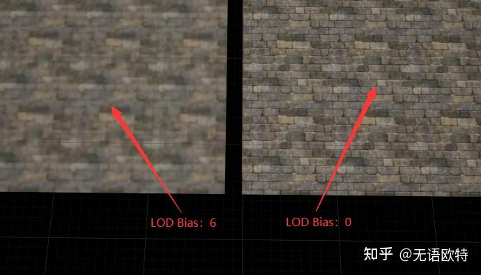虚幻引擎中的纹理 | 周澄清 Epic（笔记） - 知乎