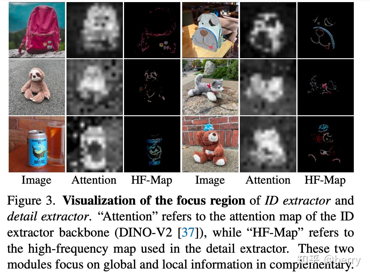 SD下的虚拟试衣(Virtual Try-on, VTON) - 知乎