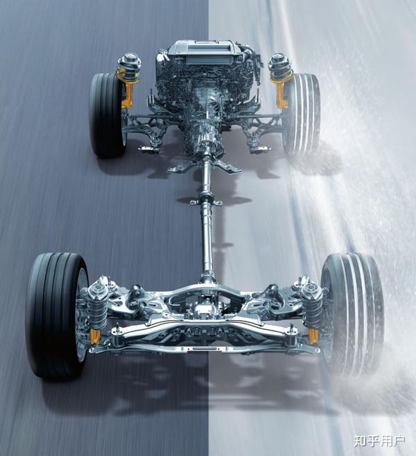 AWD全轮驱动，这个汽车品牌一做就是50年！如今仍在坚守 - 知乎